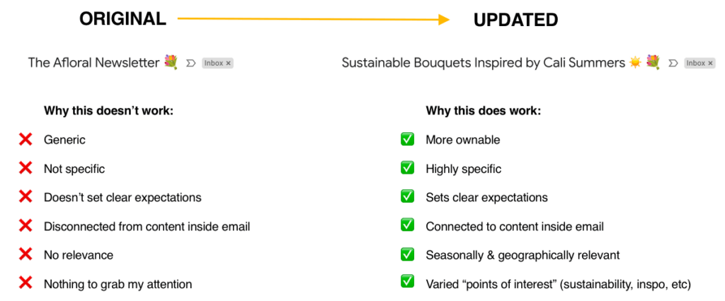 How To Turn A "Bad" Email Into A "Good" Email (With Examples!) - Annie ...