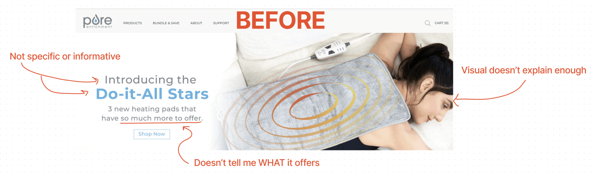 "Good" vs "Bad" Headlines (Includes Before & After Examples!) - Annie ...