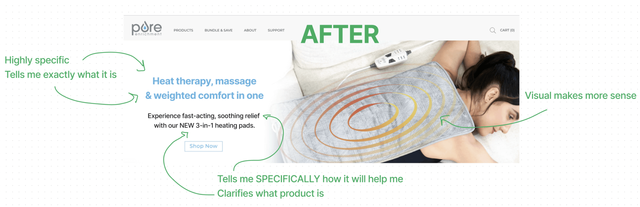 "Good" vs "Bad" Headlines (Includes Before & After Examples!) - Annie ...